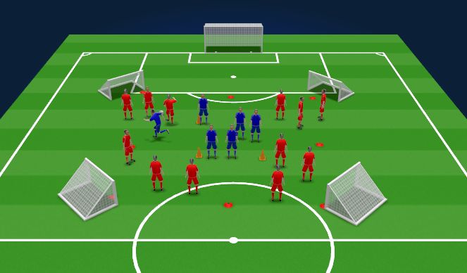 Football/Soccer: Future Sapphires- 1/10 Force Backwards and Sideways ...