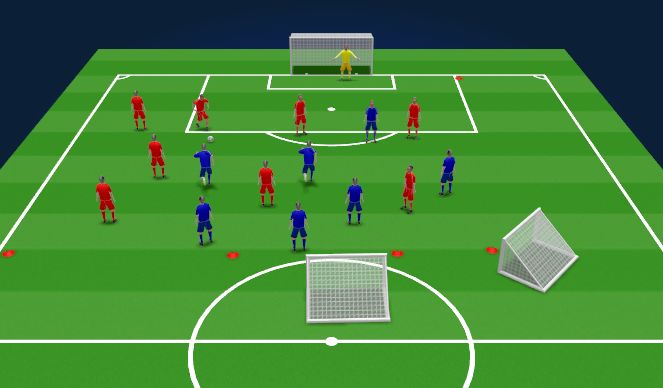 Football/Soccer: Future Sapphires- 1/10 Force Backwards and Sideways ...