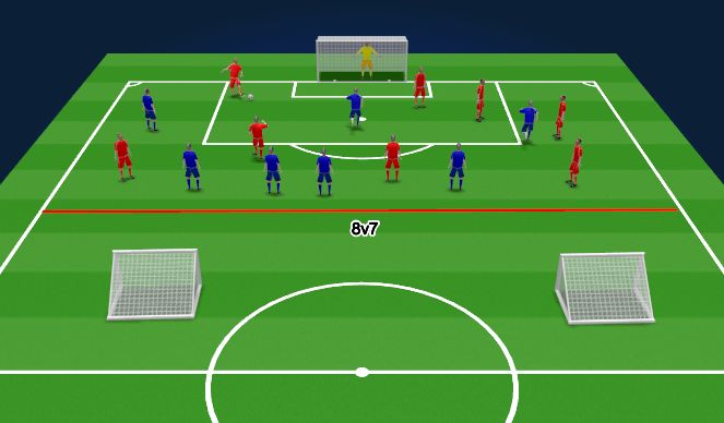 Football/Soccer: Future Sapphires- 1/10 Force Backwards and Sideways ...