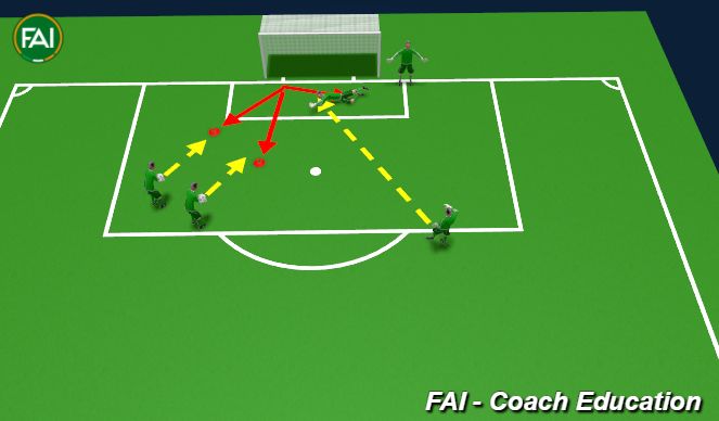 Football/Soccer: Goalkeeper set position and handling (Goalkeeping ...