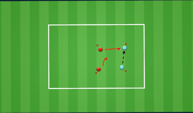 Football/Soccer: defending 2 example (Technical: Defensive skills ...