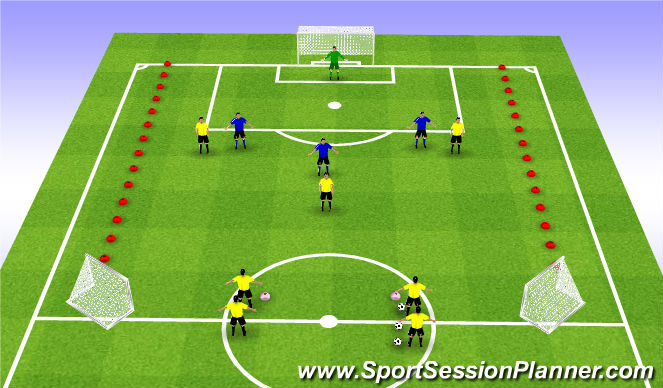 Football/Soccer: Quick Progression thru the middle (Technical: Crossing ...
