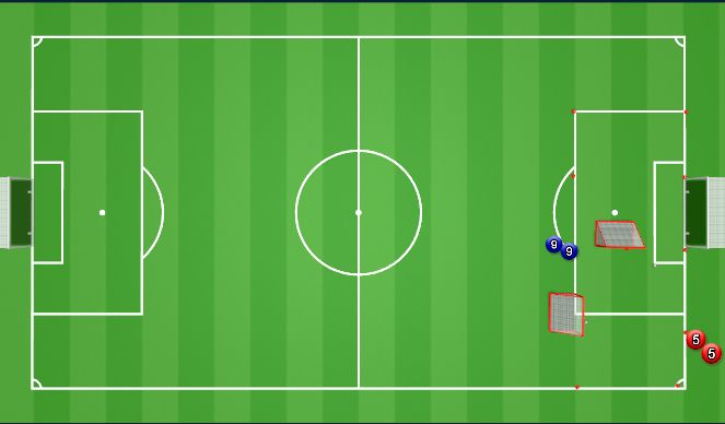 Football/Soccer: Jaime 25/26 SW2S1 Defending in the attacking third ...