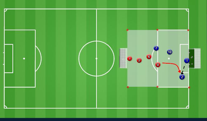 Football/Soccer: Jaime 25/26 SW2S1 Defending in the attacking third ...