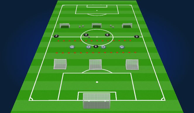 Football/Soccer: Position Specific Sessions (Academy: Attacking ...