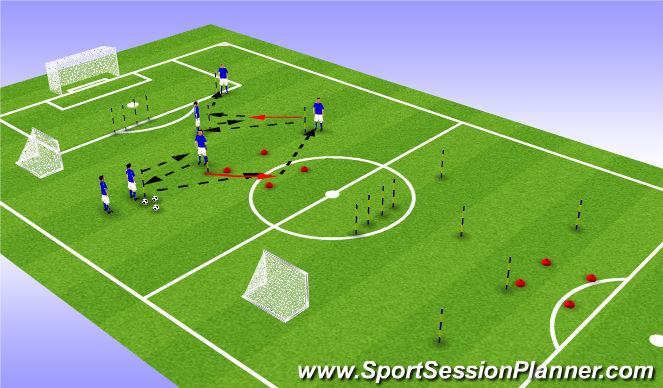 Football/Soccer: back foot, movement in between lines, pass and follow ...