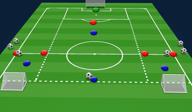 Football/Soccer: Defending Transitions (Academy: Attacking transition ...