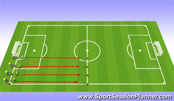 Football/Soccer: Endurance training (Physical: Endurance, Moderate)