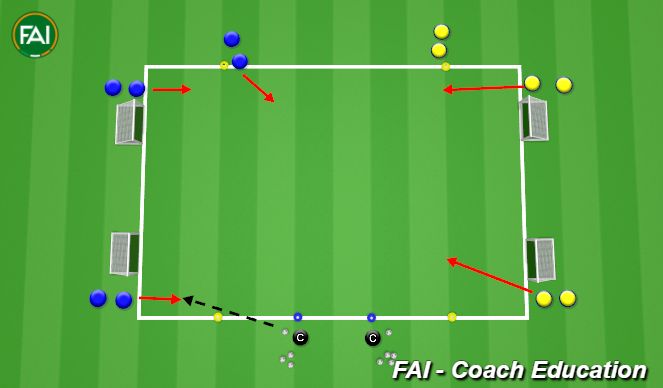 Football/Soccer: Pass Forward, Think Forward (Tactical: Possession ...
