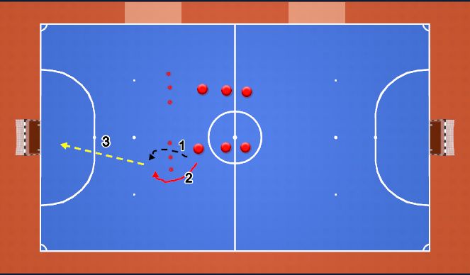 Futsal: 2025 Week 4 Futsal Minis (Technical: Shooting, Beginner)