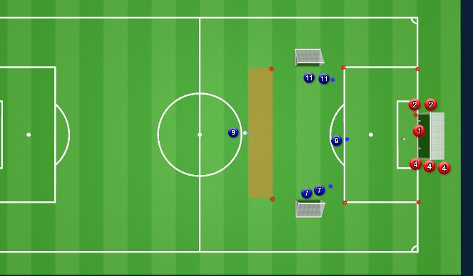 Football/Soccer: Jaime 25/26 SW2S2 Defending in the attacking third ...