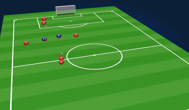 Football/Soccer: Team shape and movement when we have the ball ...