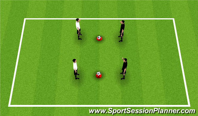 Football/Soccer: CF Coach Education - Body Parts (Limited Space ...