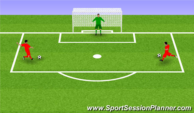 Football/Soccer: Setting and Angles (Goalkeeping: Shot stopping, Difficult)