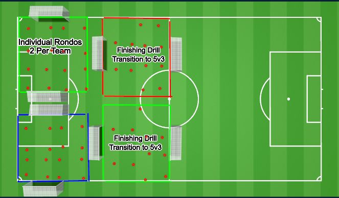Football/Soccer: FLFC Sessions Wednesday October 1, 2025 Focus Build ...
