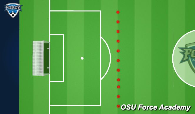 Football/Soccer: 2010 Boys Blue - General (October 2nd) (Tactical ...