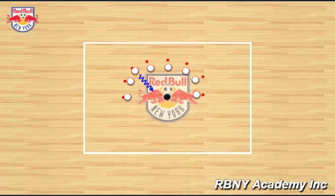 Football/Soccer: Futsal Week 3 (Developmental) (Technical: Ball Control ...