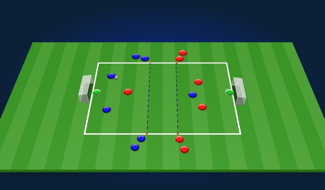 Football/Soccer: TECH Warm Up Passing KPs [Up-Back-Through] (Technical ...