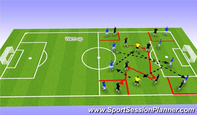 Football/Soccer: 4 corners possesion game with 1v1,2v2, 4v4 (Tactical ...