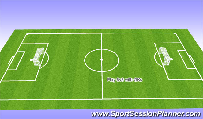 Football/Soccer: 4 corners possesion game with 1v1,2v2, 4v4 (Tactical ...