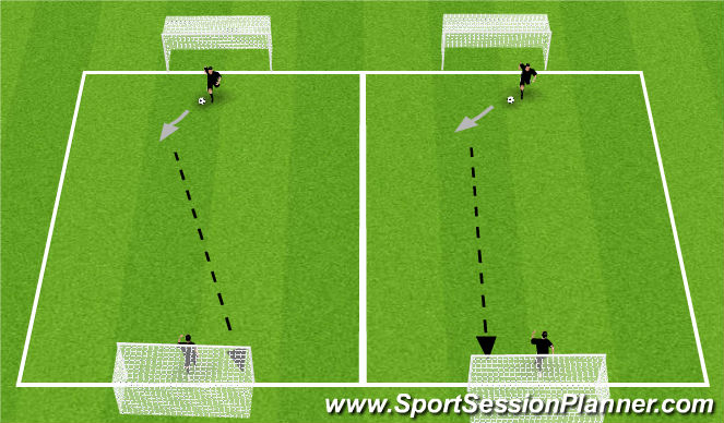 Football/Soccer: Shooting with inside and laces (Technical: Shooting ...