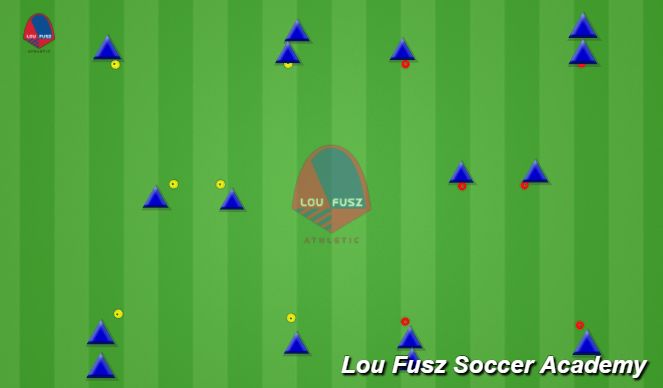 Football/Soccer: Blue Star 2014 Training 10/2 (Tactical: Switching play ...
