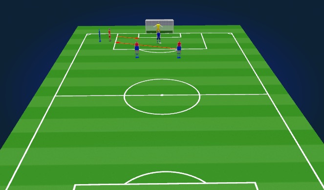 Football/Soccer: u19 training 3 October (Academy: Finish the attack ...
