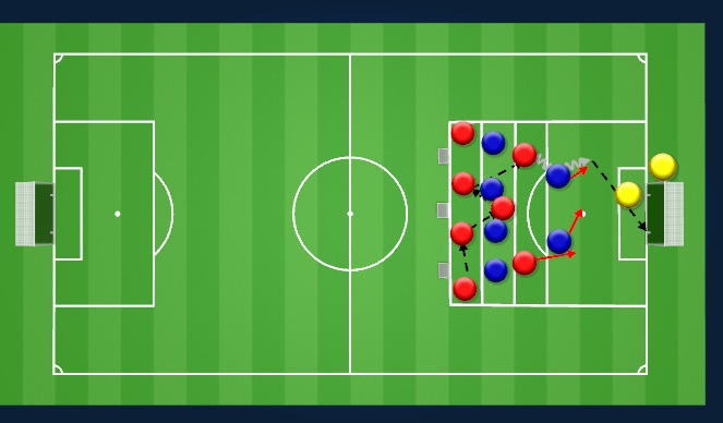 Football/Soccer: Defending the lines (OOP) (Tactical: Defensive ...