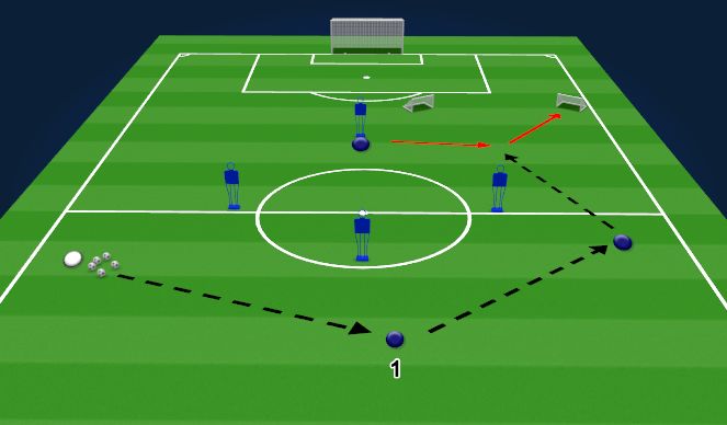 Football/Soccer: JFC Position Specific - CB/10/FB (Technical: Position ...