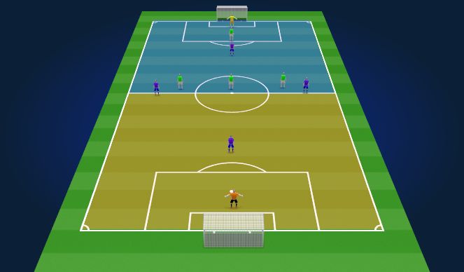 Football/Soccer: lions U7's diamond formation set up (Tactical: Playing ...