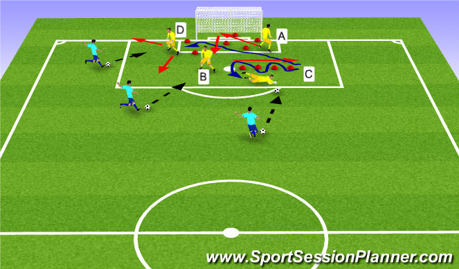 Football/Soccer: speed agility footwork handling (Goalkeeping: Footwork ...