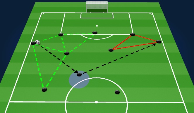 Football/Soccer: Match vs Dayton (Tactical: Functional, Advanced)