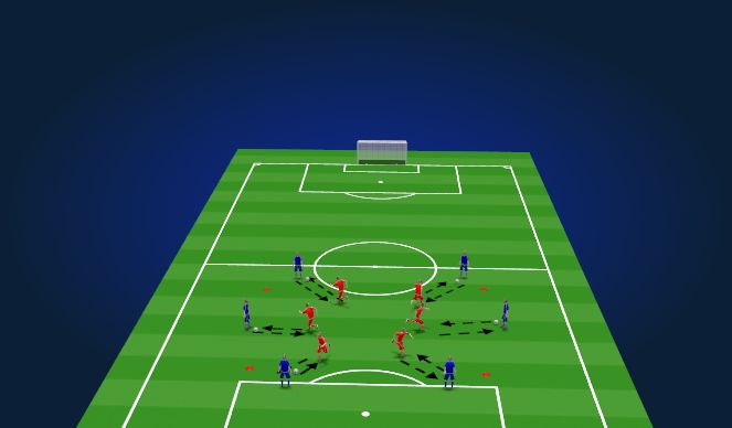 Football/Soccer: Bounce pass drill (Technical: Passing & Receiving ...