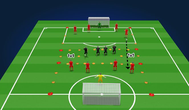 Football/Soccer: Playing out from the Back (Tactical: Playing out from ...
