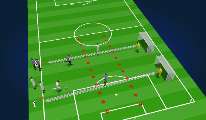 Football/Soccer: 6th: Dribbling or running behind the ball (Technical ...