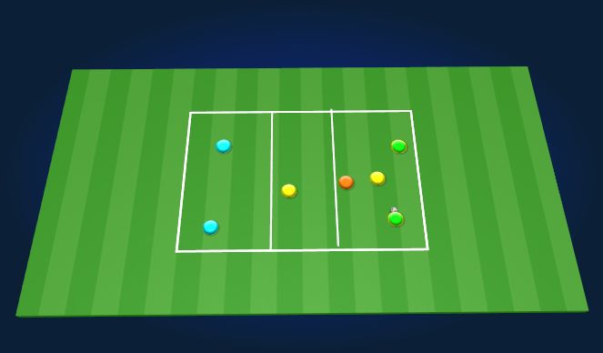 Football/Soccer: Skill zone + Rondo (Tactical: Playing out from the ...