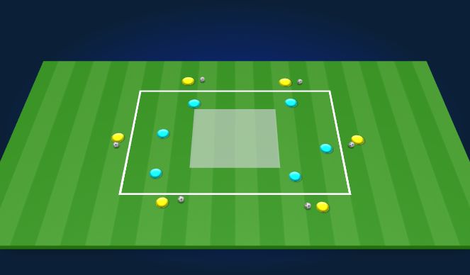 Football/Soccer: Skill zone + Rondo (Tactical: Playing out from the ...