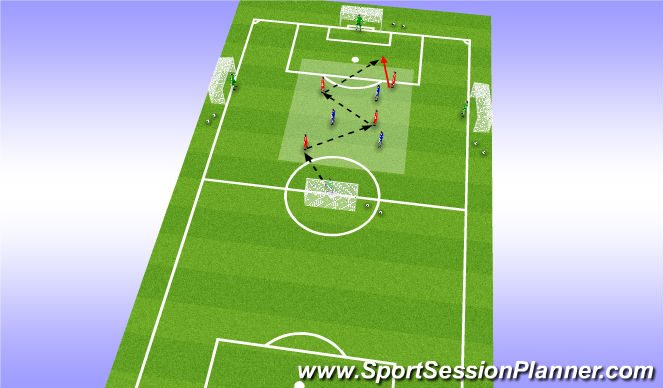 Football/Soccer: Creating goal scoring oppurtunities (Tactical ...