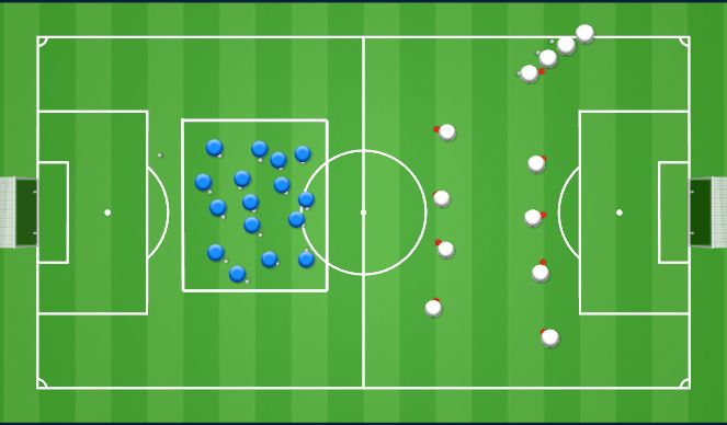 Football/Soccer: Pembrey afc (Tactical: Defensive principles, Academy ...