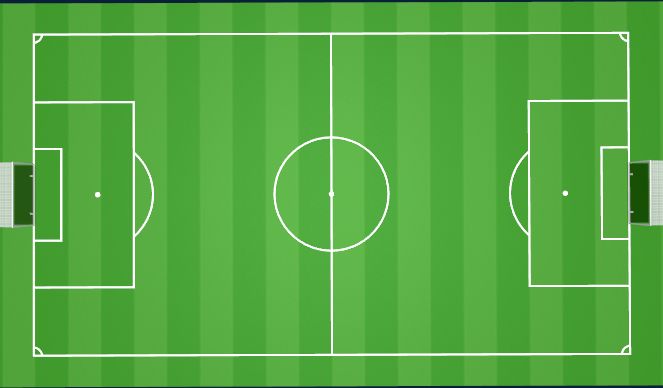 Football/Soccer: Pembrey afc (Tactical: Defensive principles, Academy ...