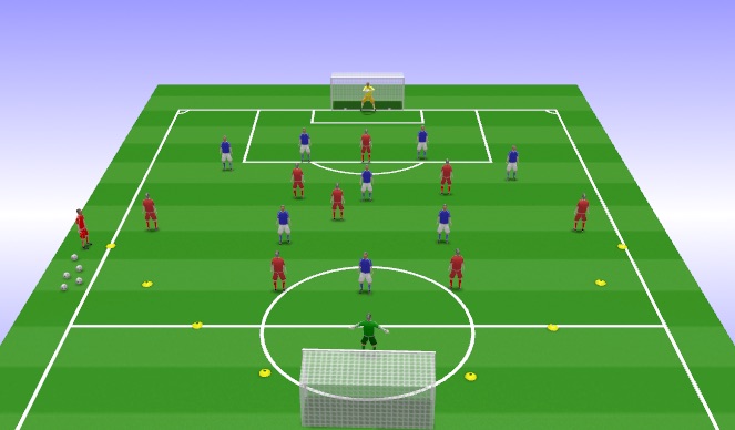 Football/Soccer: specific into ssg switching play (Tactical: Switching ...