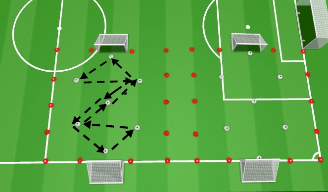 Football/Soccer: Passing and receiving U9s 10/10/25 (Tactical: Position ...