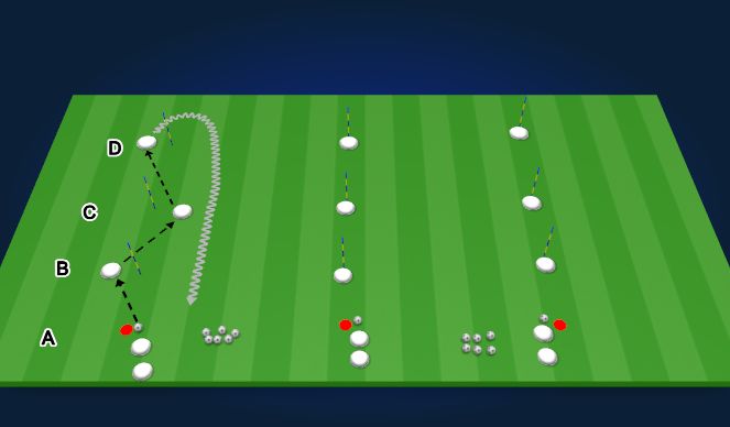 Football/Soccer: JDL U10 FT 020425 (Technical: Ball Control, Moderate)