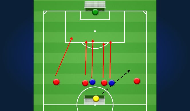 Football/Soccer: Attacking and Defending (Tactical: Attacking ...