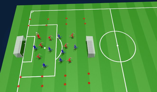 Football/Soccer: Header (Technical: Heading, Beginner)