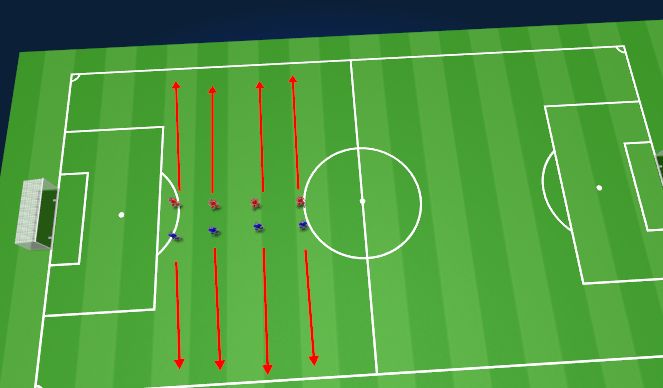 Football/Soccer: rock paper scissors bib (Warm-ups, Academy Sessions)