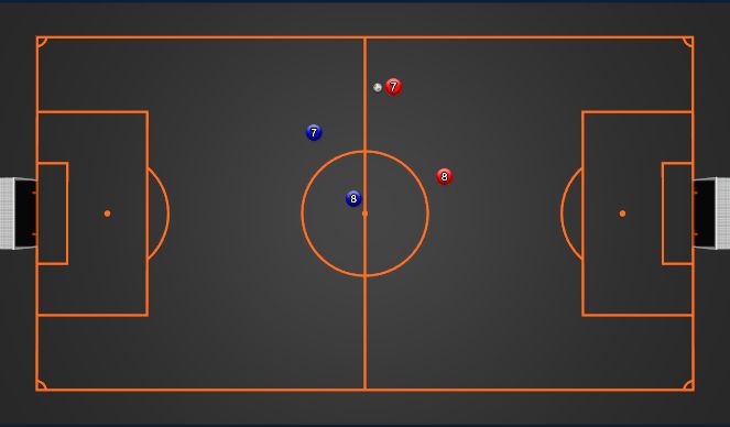 Football/Soccer: 2 Player Moves (Tactical: Combination play, Academy ...