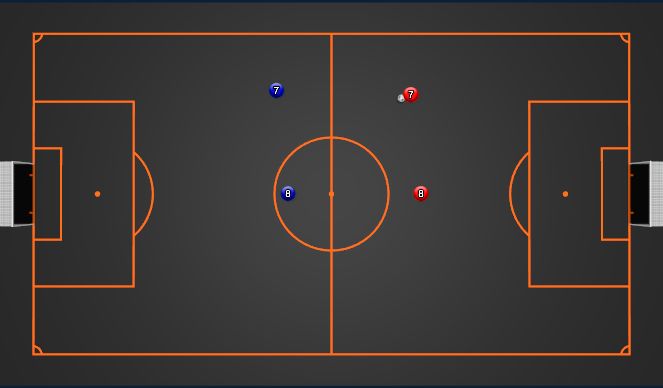 Football/Soccer: 2 Player Moves (Tactical: Combination play, Academy ...