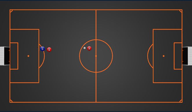 Football/Soccer: 2 Player Moves (Tactical: Combination play, Academy ...