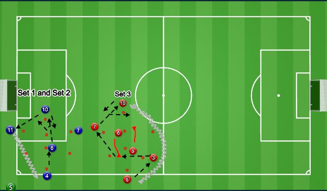 Football/Soccer: FLFC Session October 10, 2025 (Academy: Playing ...